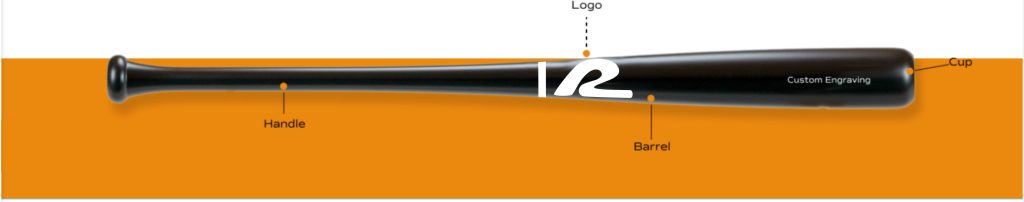 Rutto Bats | "Go The Distance"